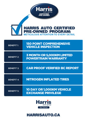 Harris Kia Vehicles For Sale - DealerRater